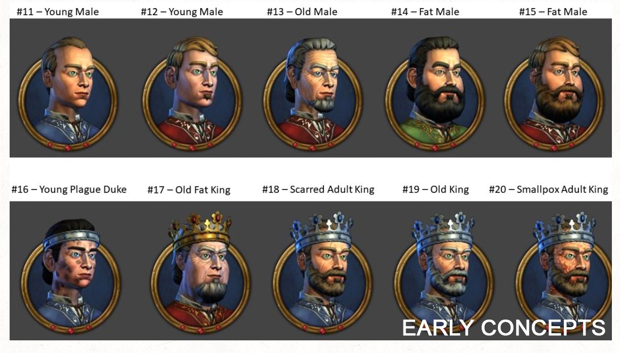 Early CK3 character design | Scrolller