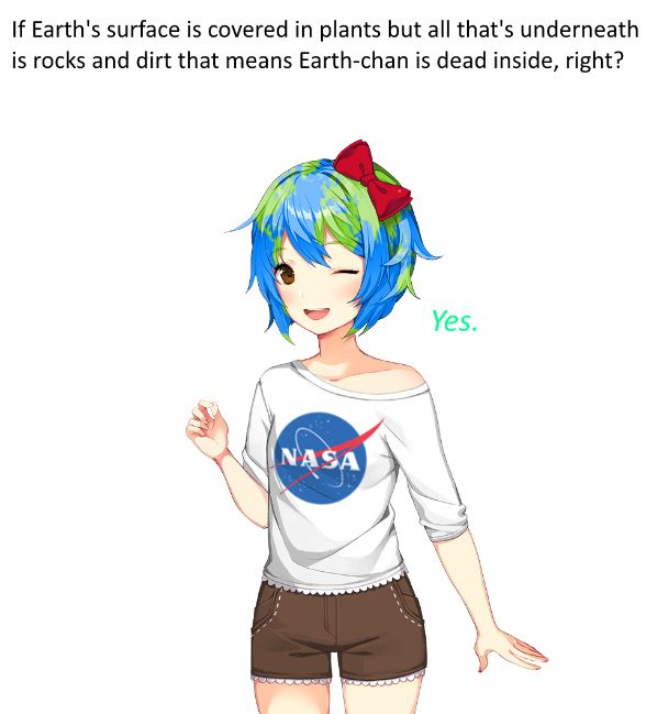 Earth-chan has Depressions | Scrolller