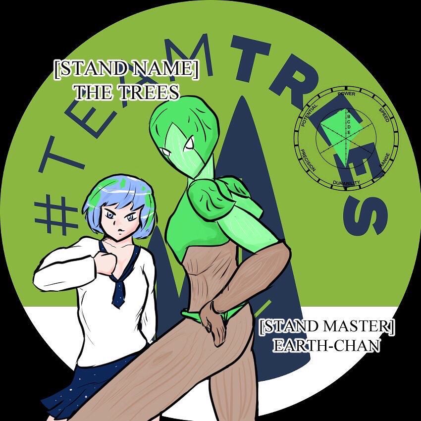 Earth-chan za warudo | Scrolller