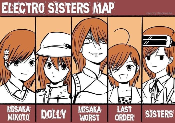 Electro Sister Map | Scrolller
