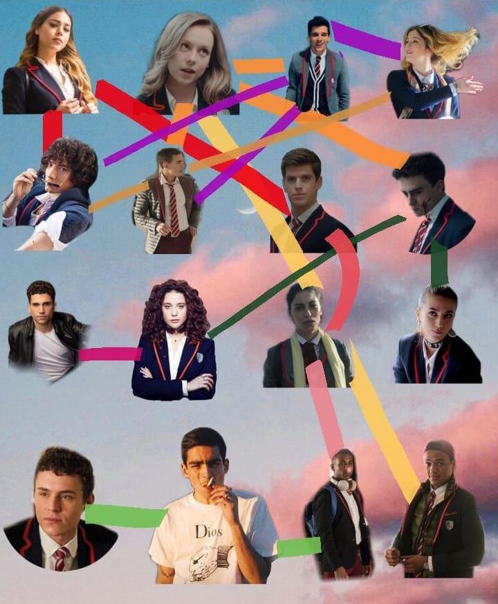 elite love | Scrolller