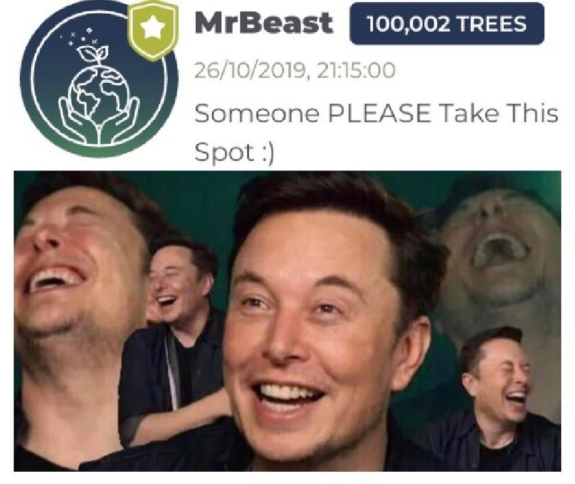 Elon............... | Scrolller