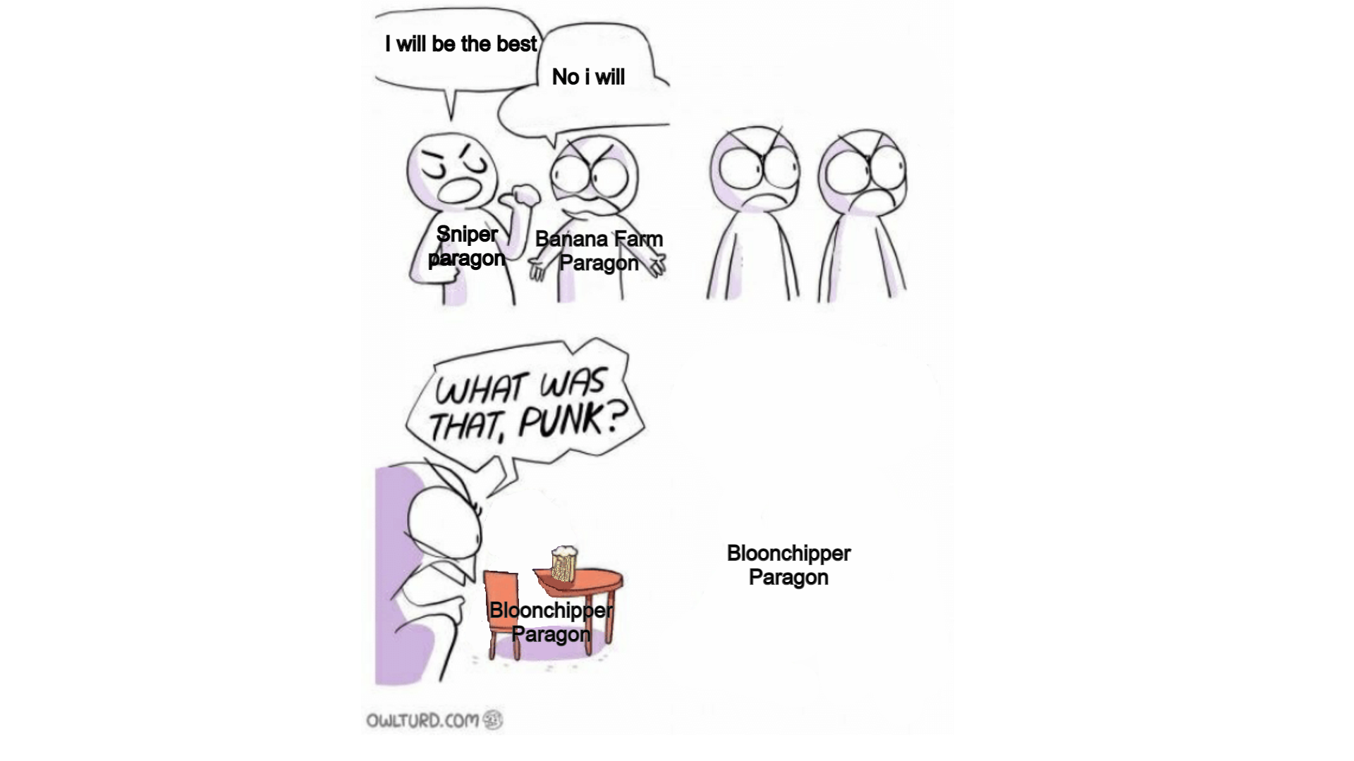 End of discussion... | Scrolller