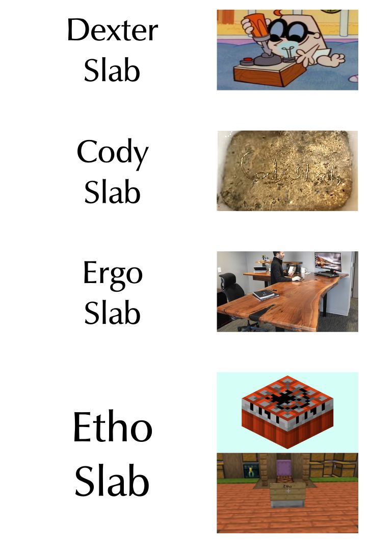 Ergo Slab | Scrolller