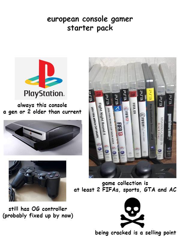 European console gamer starter pack | Scrolller