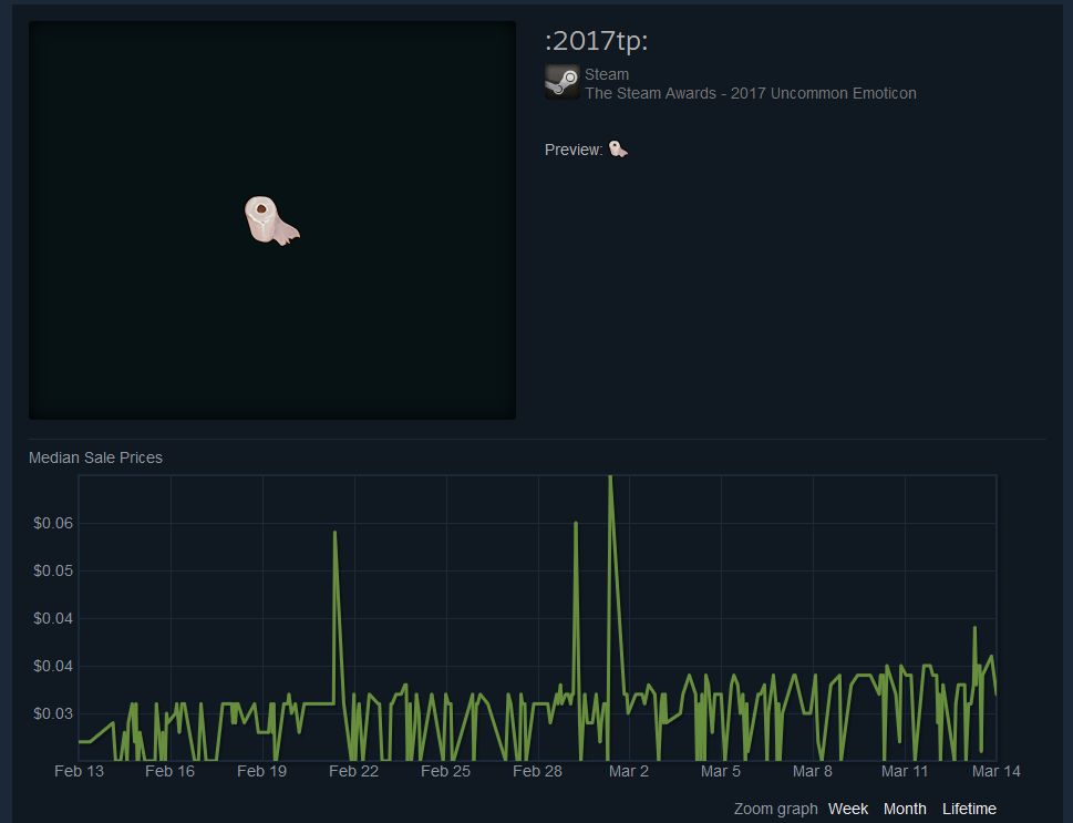 Even the price of the toilet paper emoticon is rising | Scrolller
