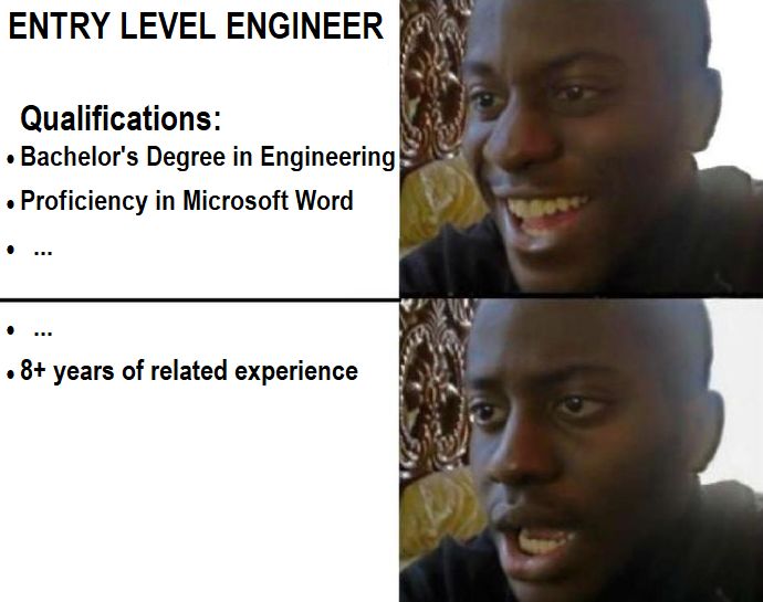 Every Entry Level Engineer's Job Hunting Experience | Scrolller