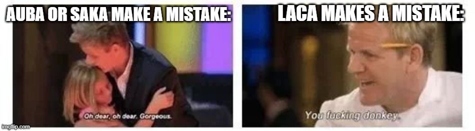 Every Match Thread | Scrolller