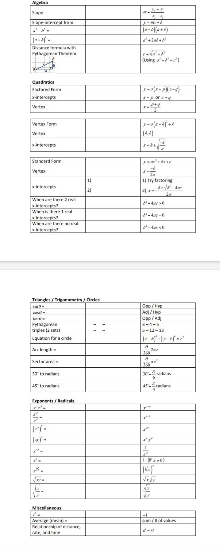 Every math formula you'll need for the SAT | Scrolller