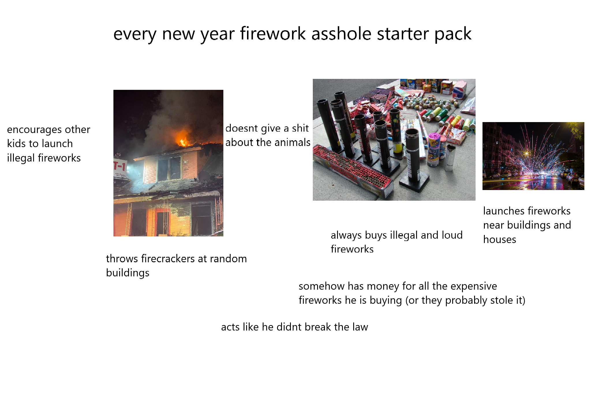 every new year firework asshole starter pack | Scrolller
