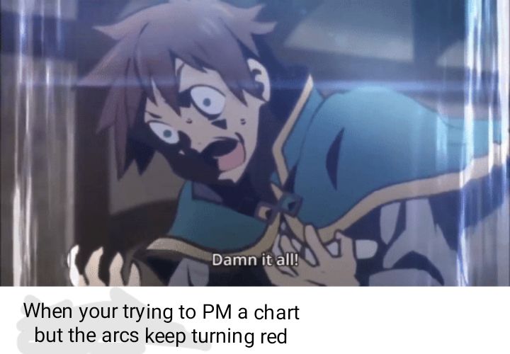 Every Toaster arc! | Scrolller