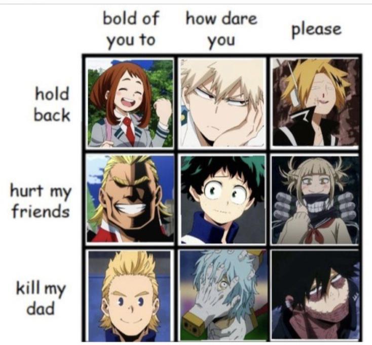 Everyone fits correctly | Scrolller