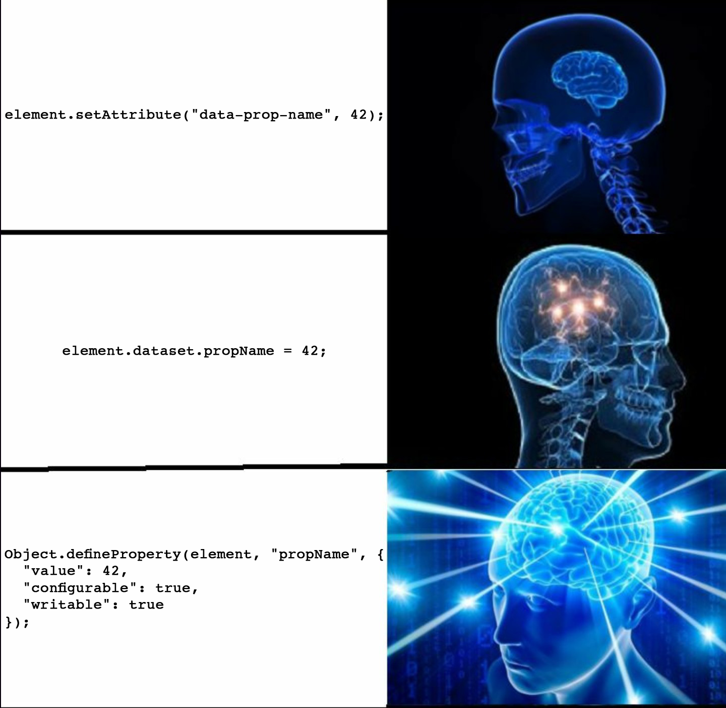 Evolution Of A Javascript Programmer Scrolller 9390