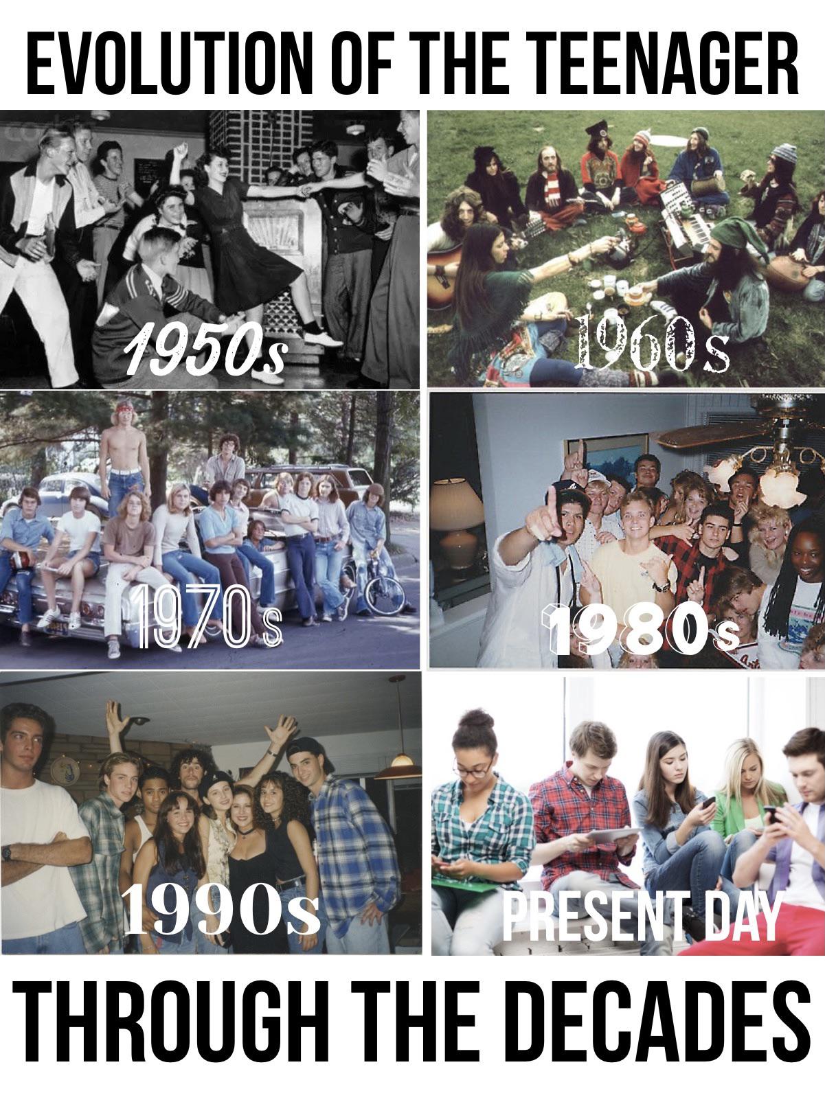 Evolution of the Teenager through the decades… | Scrolller