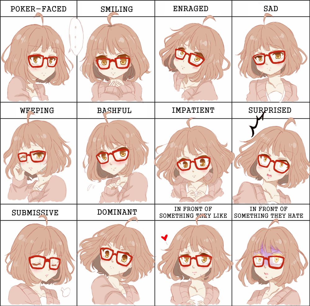 Expressions | Scrolller