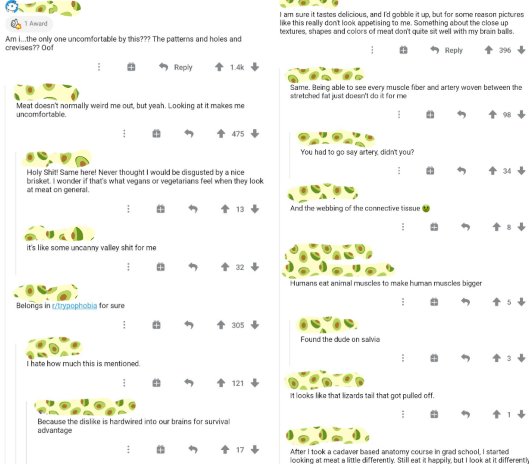 Extra! Extra! Read All About It! Carnists try super-duper hard to understand why meat is ...