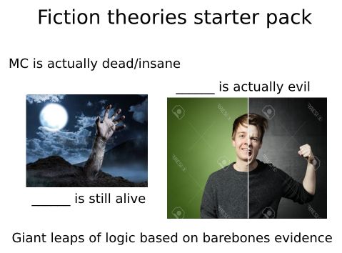 Fiction theories starterpack | Scrolller