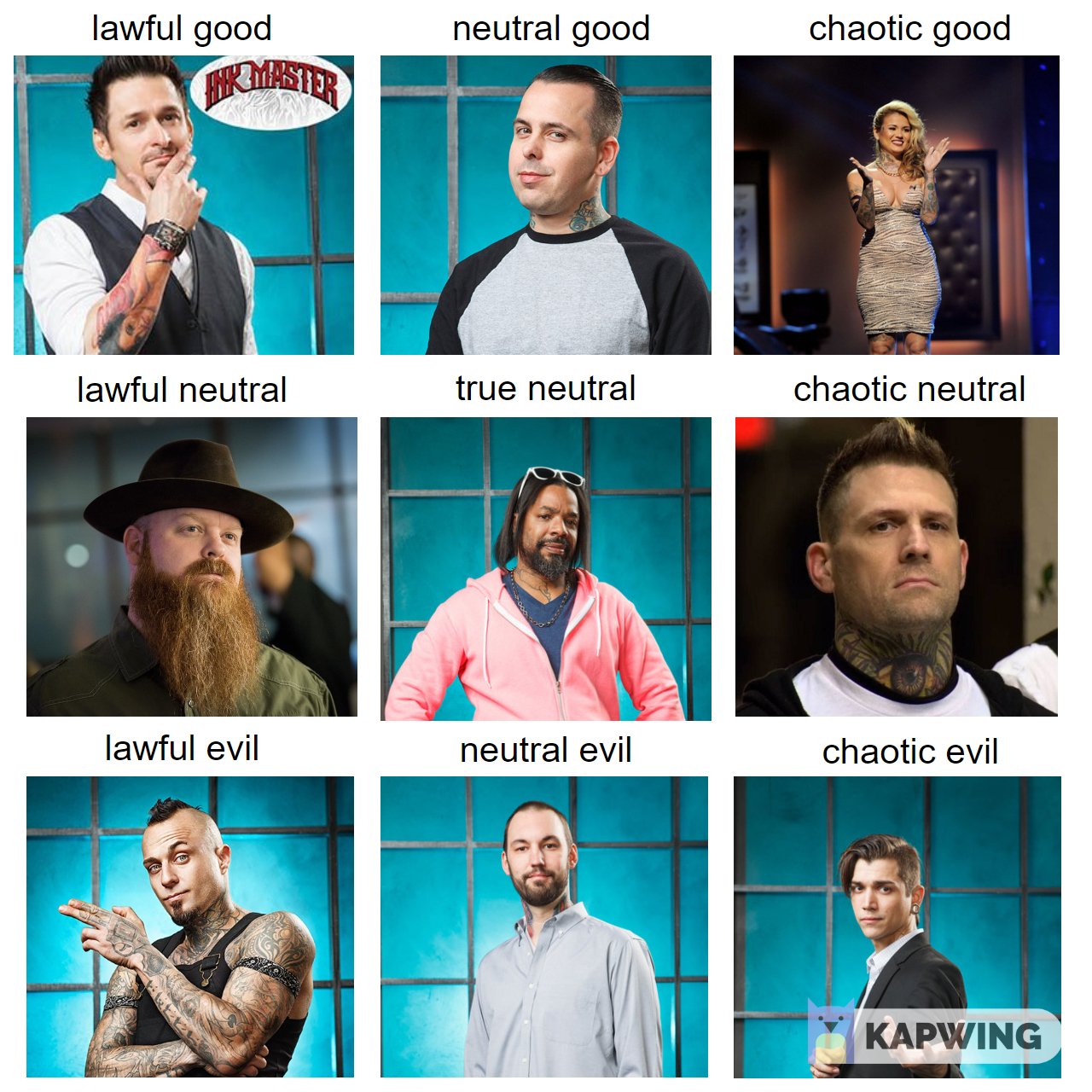 Figured I'd make an alignment chart of my favorite season (S3). LMK if ...