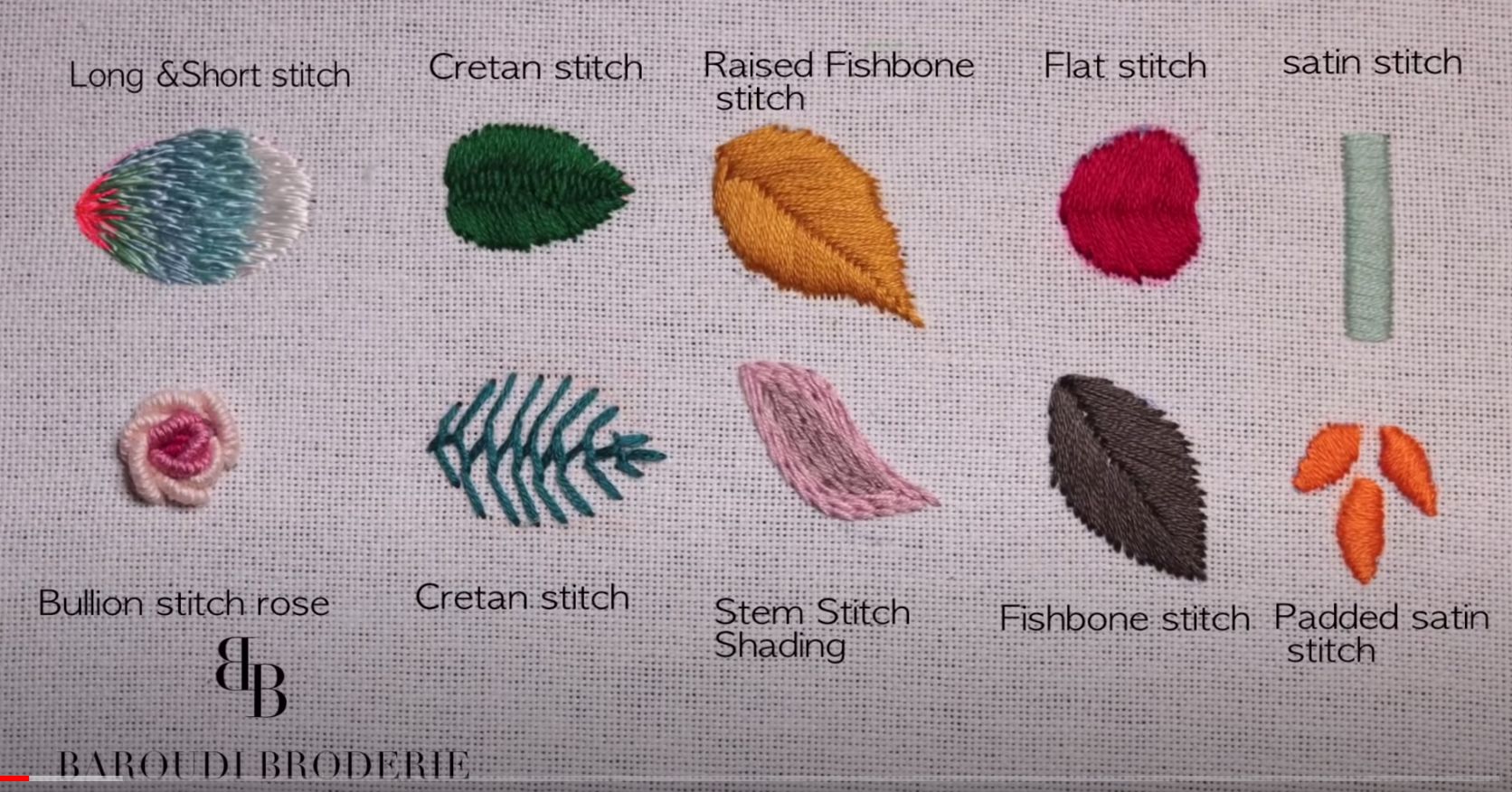 Fill stitch types for embroidery | Scrolller