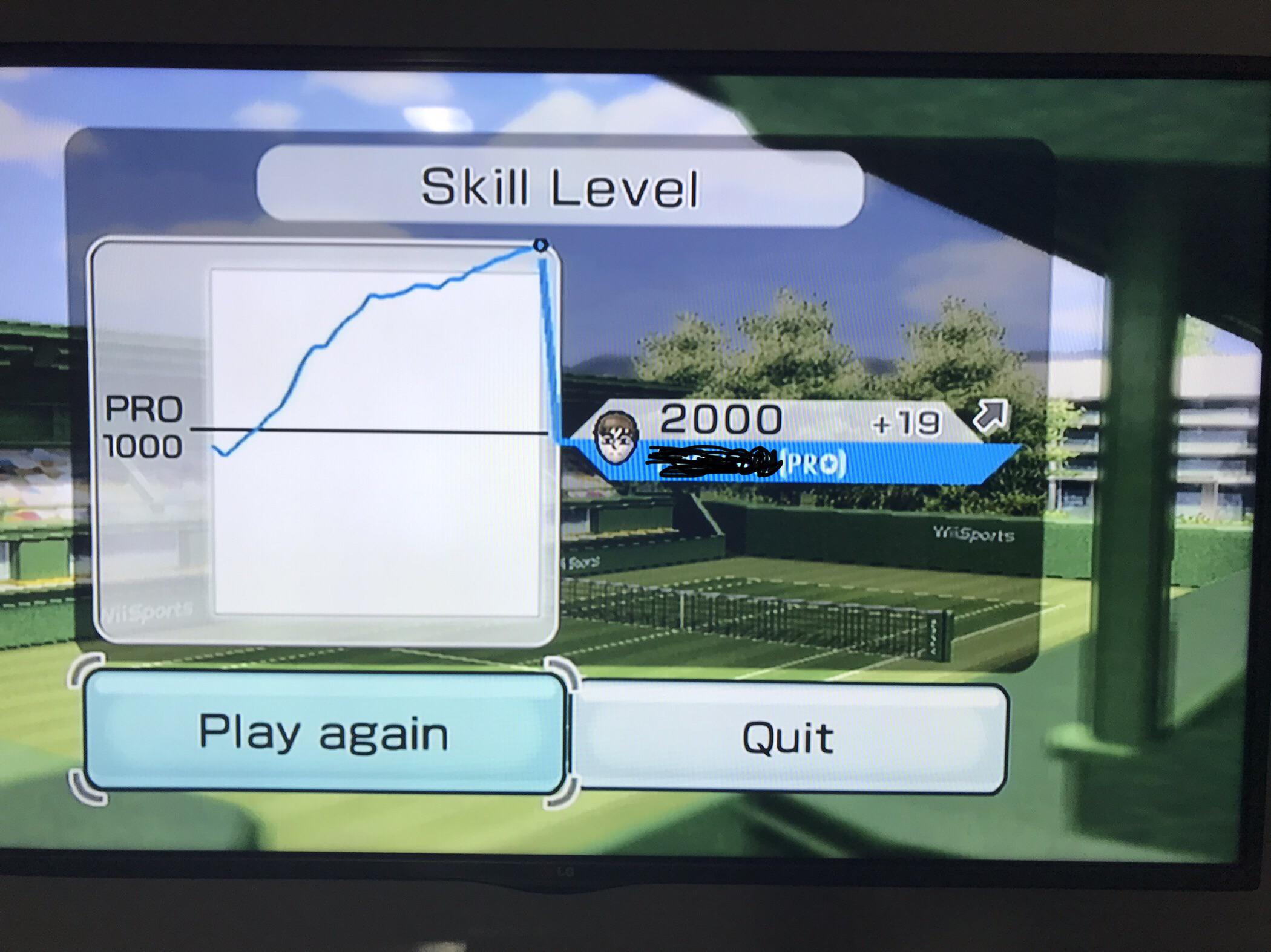 finally 2k | Scrolller