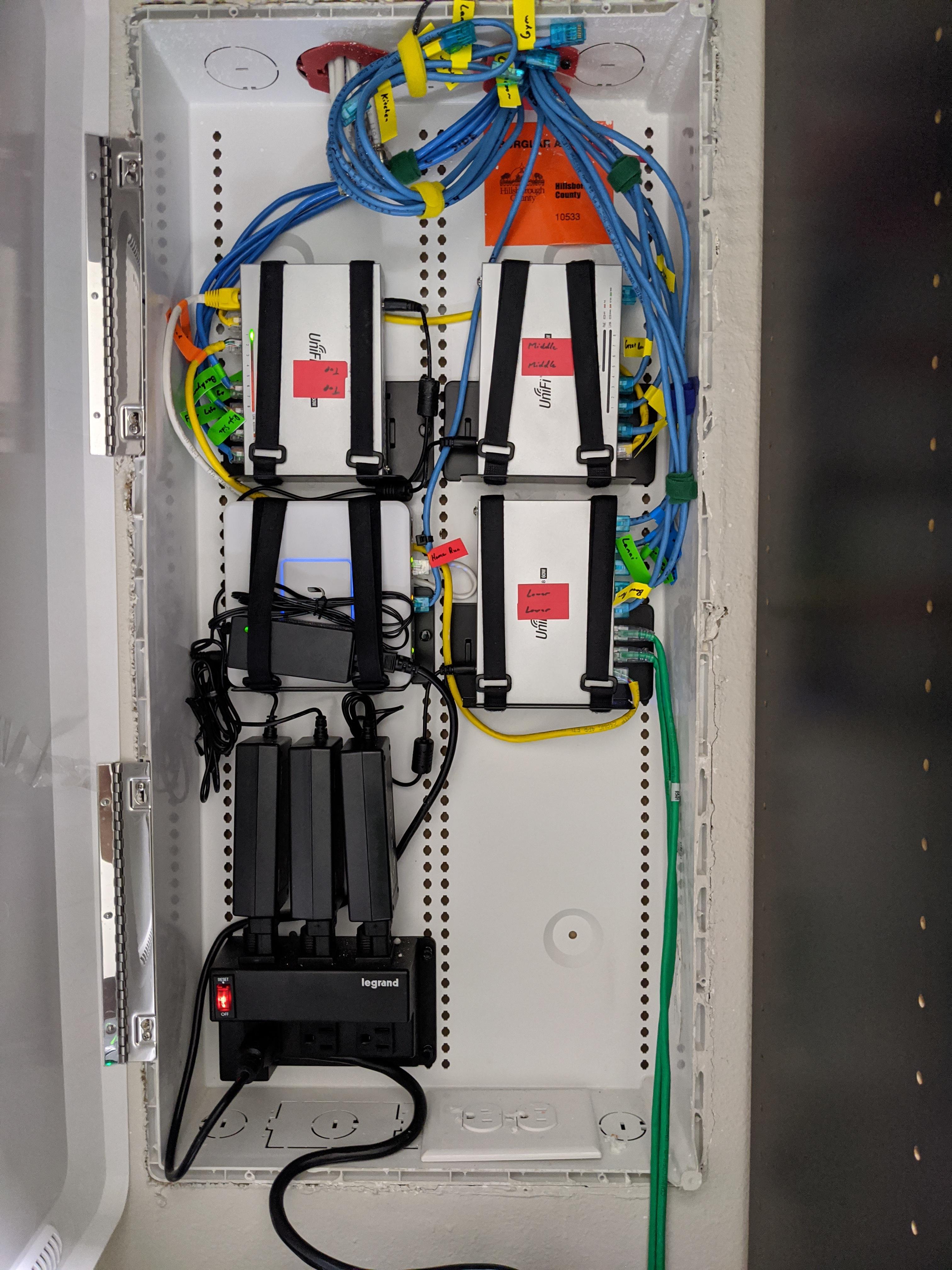 Finally cleaned up my small setup. Still work to be done. | Scrolller