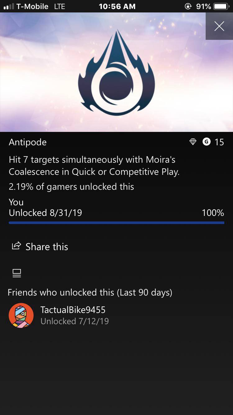 Finally completed this! | Scrolller