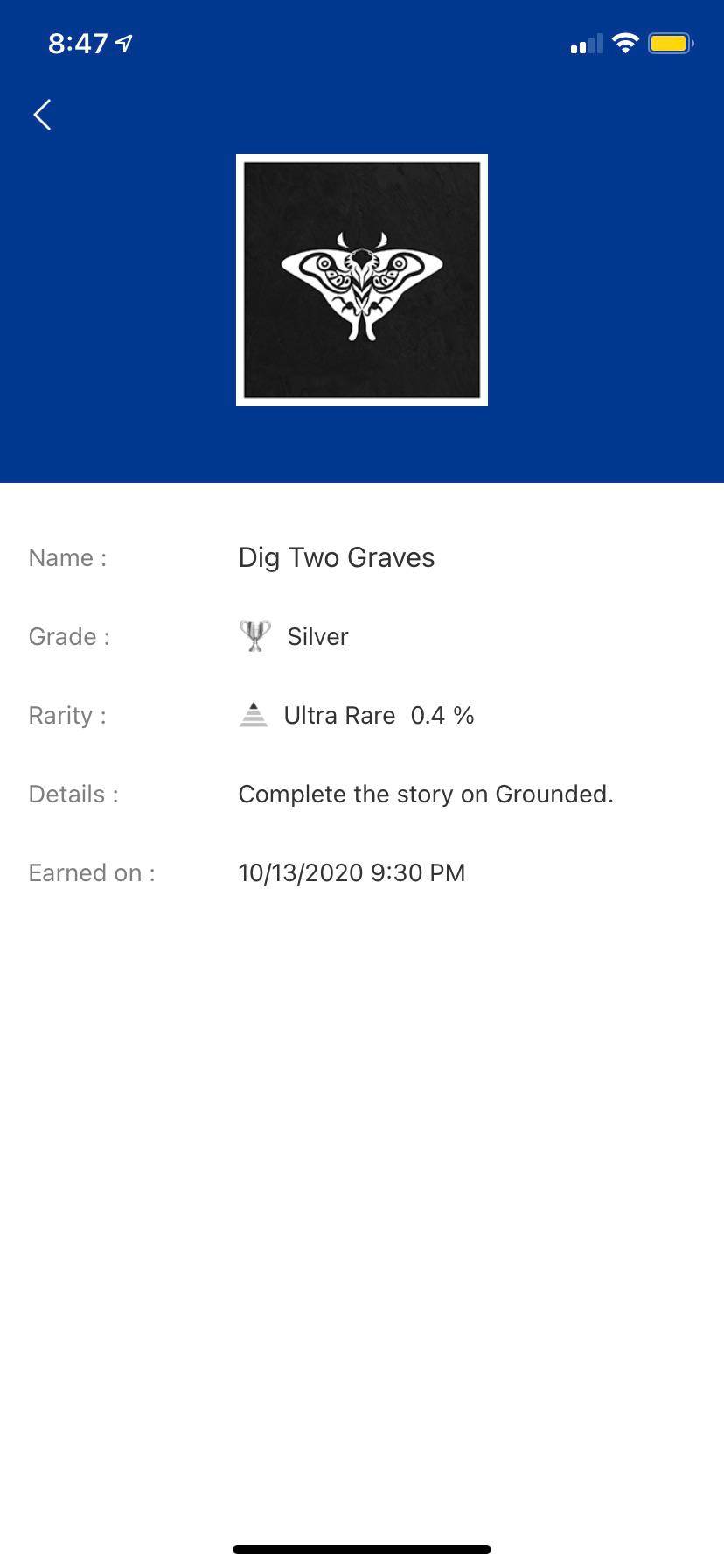 Finally defeated TLOU Part II on Grounded difficulty! | Scrolller