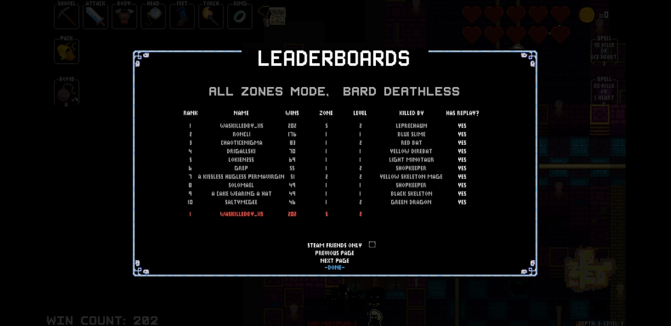 Finally finished | Scrolller