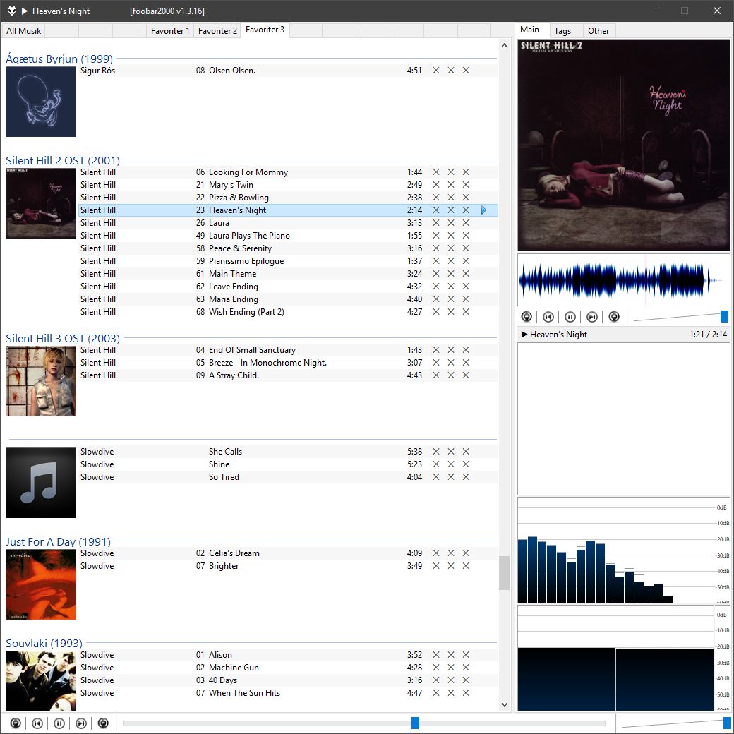 Finally fully finished with my layout =) | Scrolller