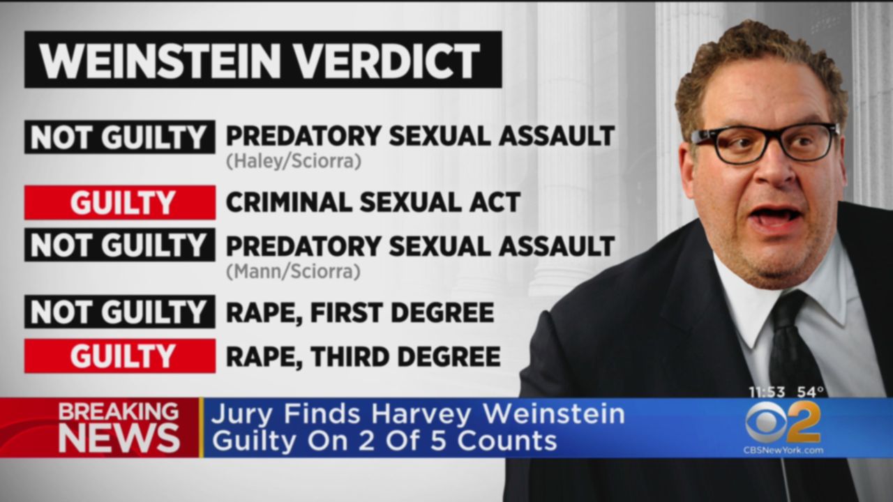 Finally Getting This Monster Behind Bars | Scrolller