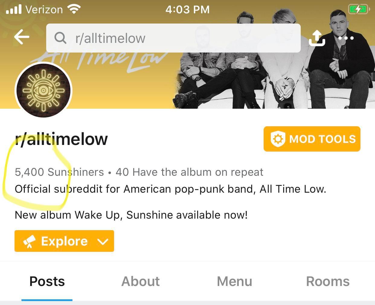 Finally! Happy 5,400! | Scrolller