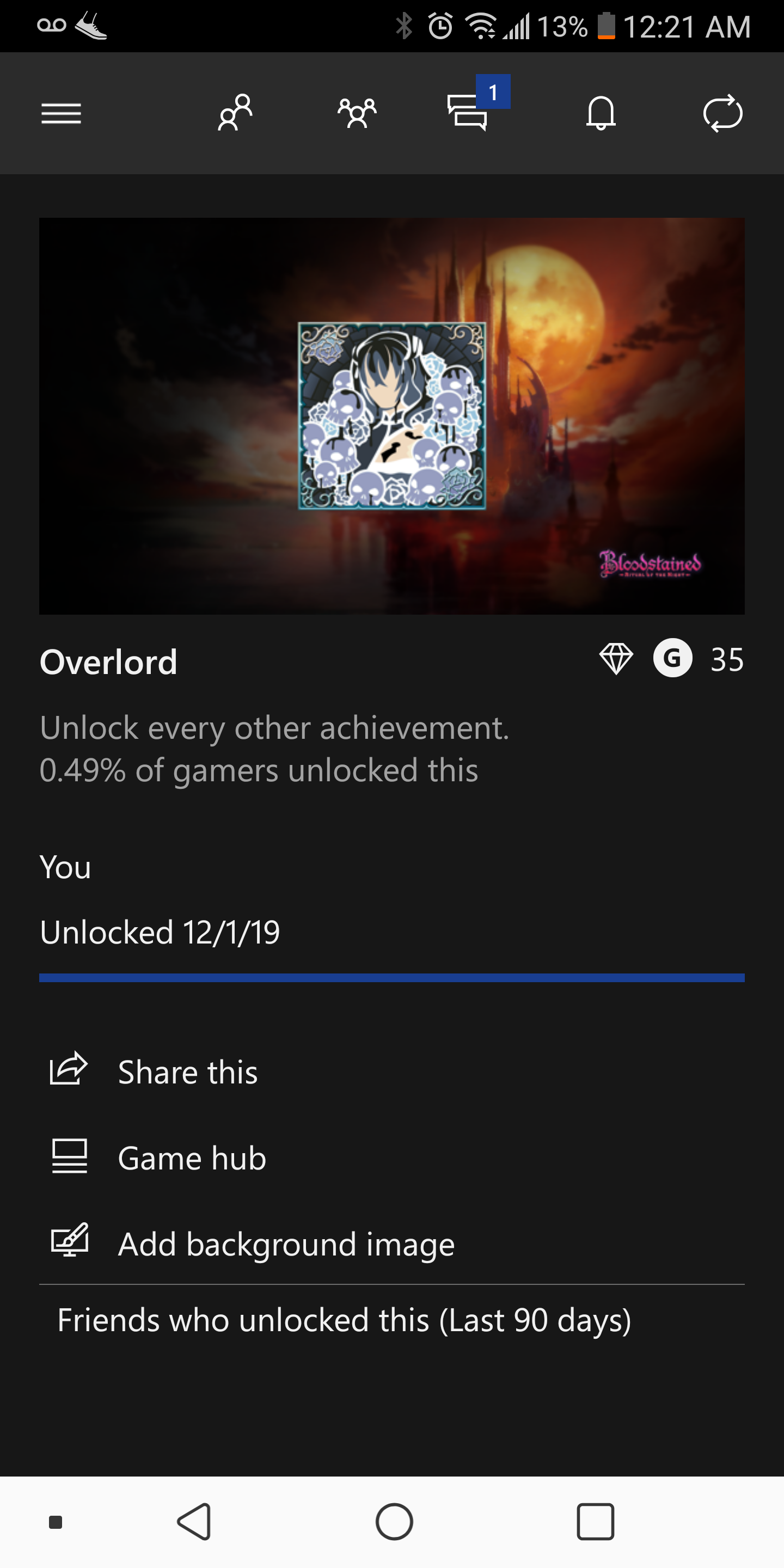 FINALLY!! My first 100% on an xbox console. | Scrolller