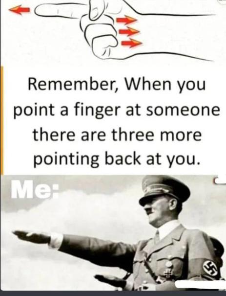 Finger rule | Scrolller