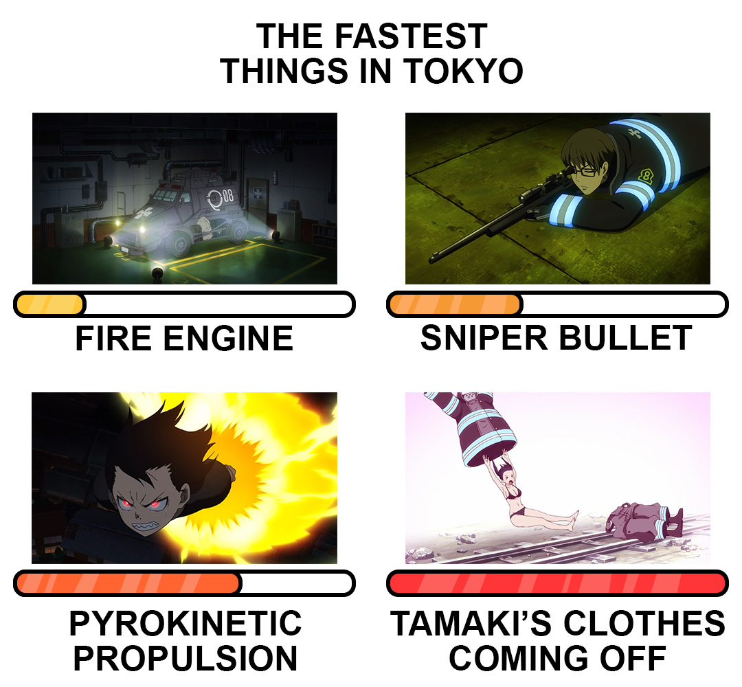 [Fire Force] "I Am Speed" | Scrolller