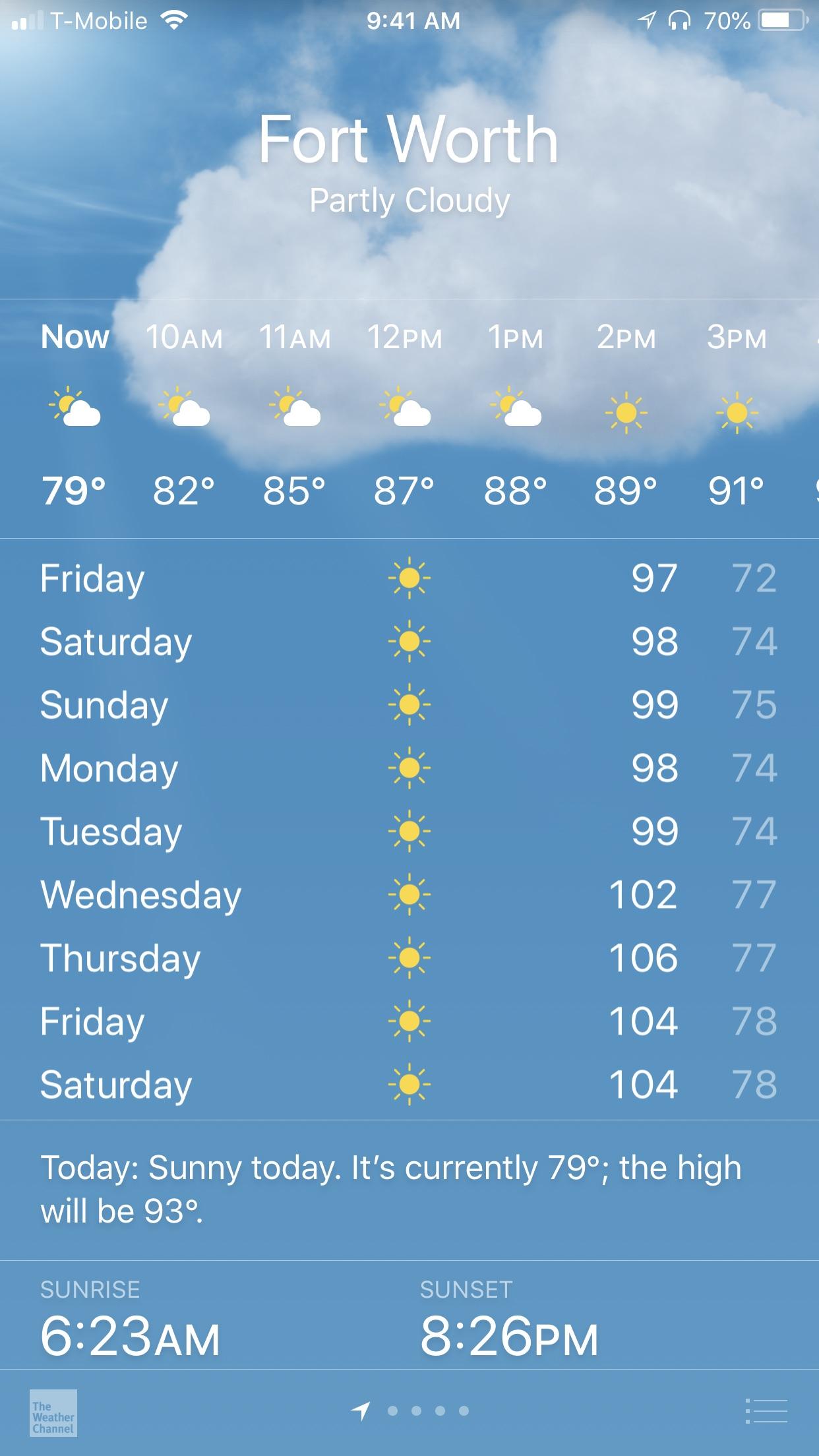 First 100° weather forecast of the year... | Scrolller
