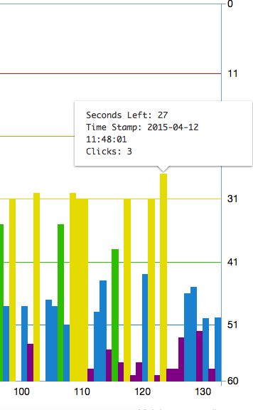 First 3 27s. | Scrolller