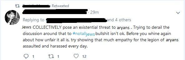 First time creating one of my own. Jews COLLECTIVELY pose an existential threat to aryans ...