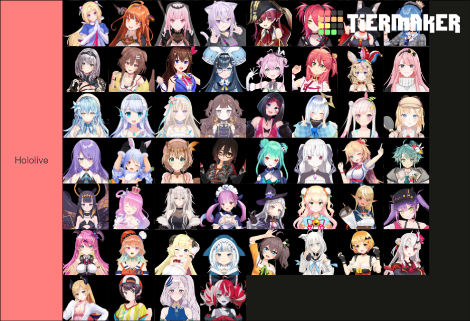 First time making a Tier list, pls don't sue me. | Scrolller