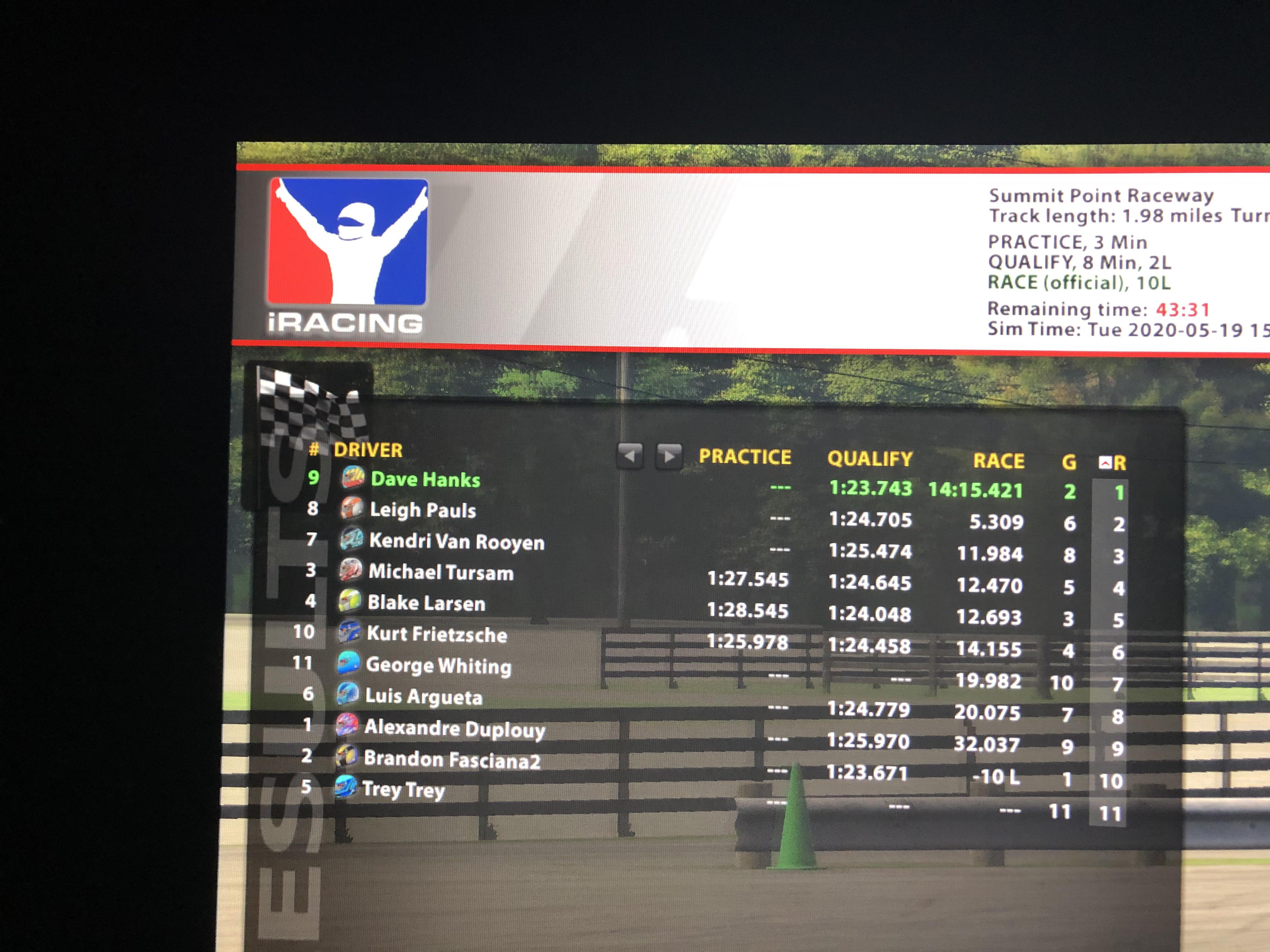 First Win! | Scrolller