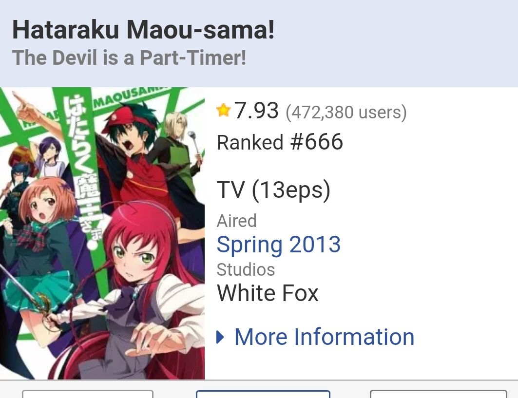 Fitting rank | Scrolller