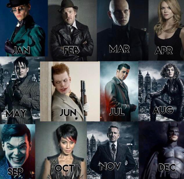 Fixed this post I made , who did you guys all get? | Scrolller