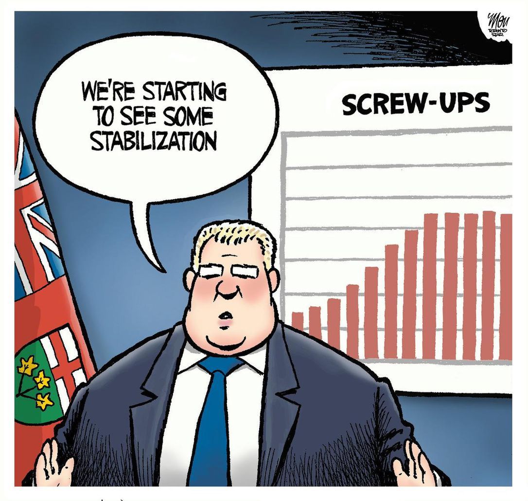 Flattening the Curve | Scrolller