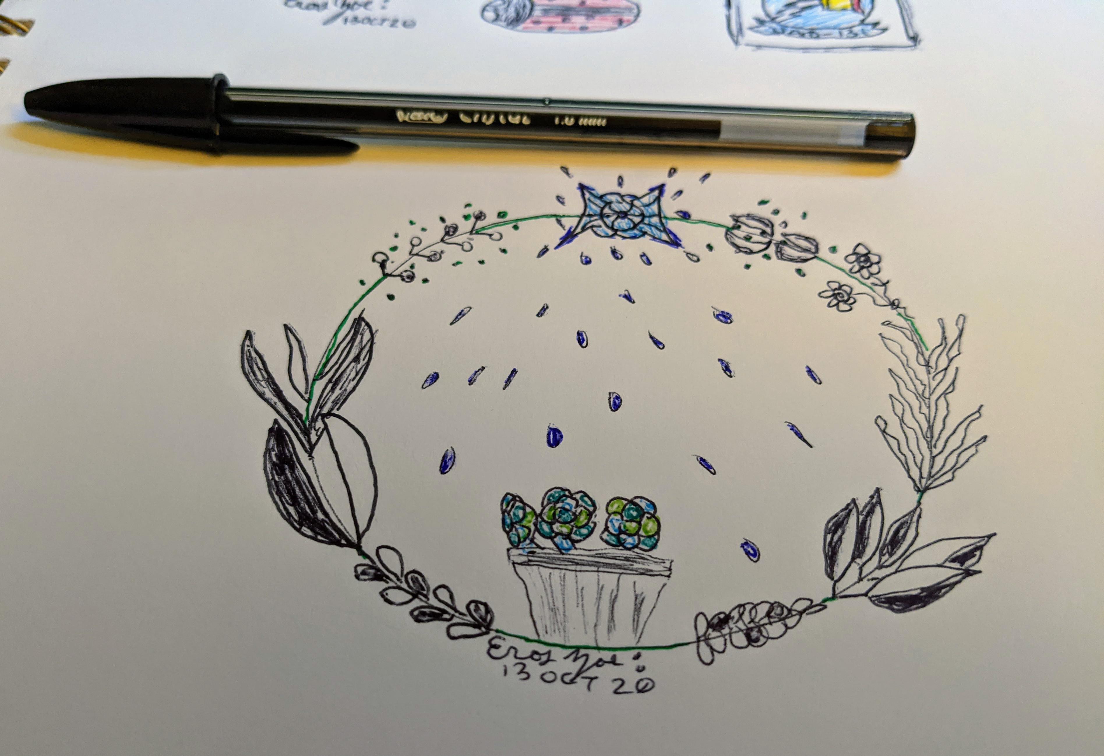 Floral Ring Scrolller