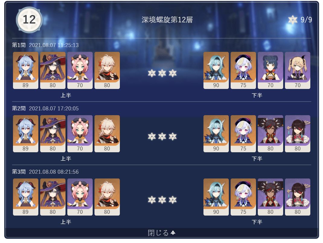 For the 1st time i clear abyss with full star ！ | Scrolller