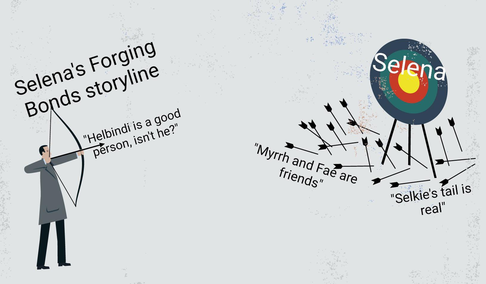 Forging Bonds really shafted her tho | Scrolller