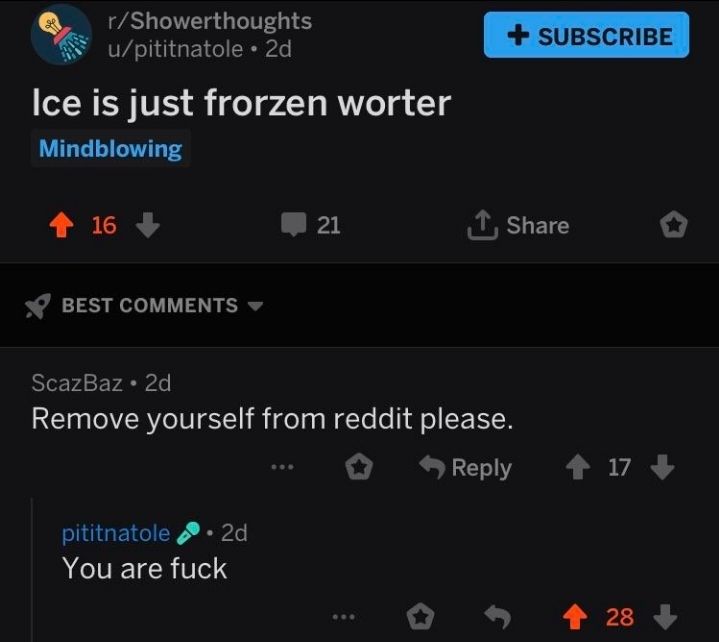 Fork wortor | Scrolller