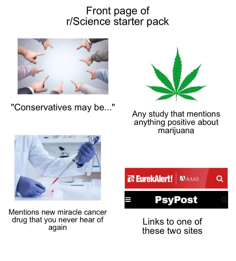 Front page of r/Science starterpack | Scrolller