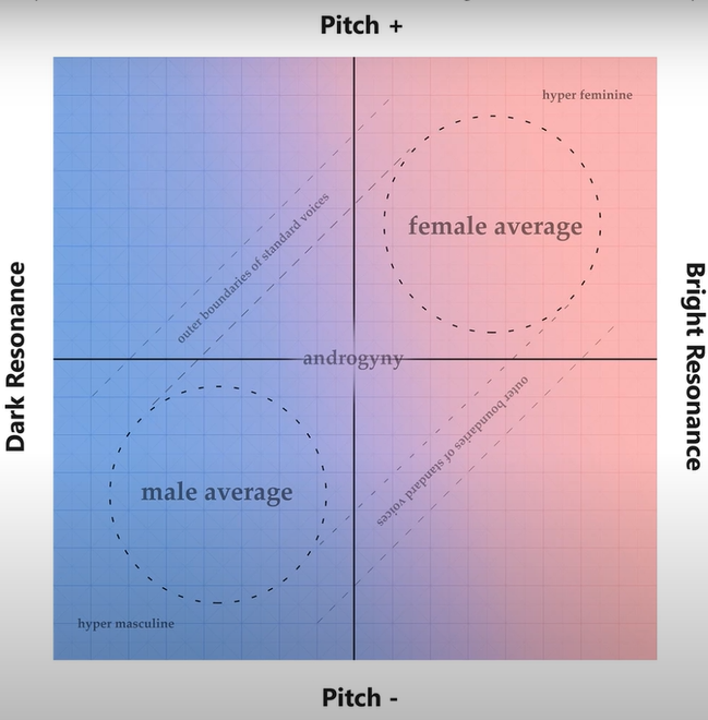 Fuck pcm rule | Scrolller