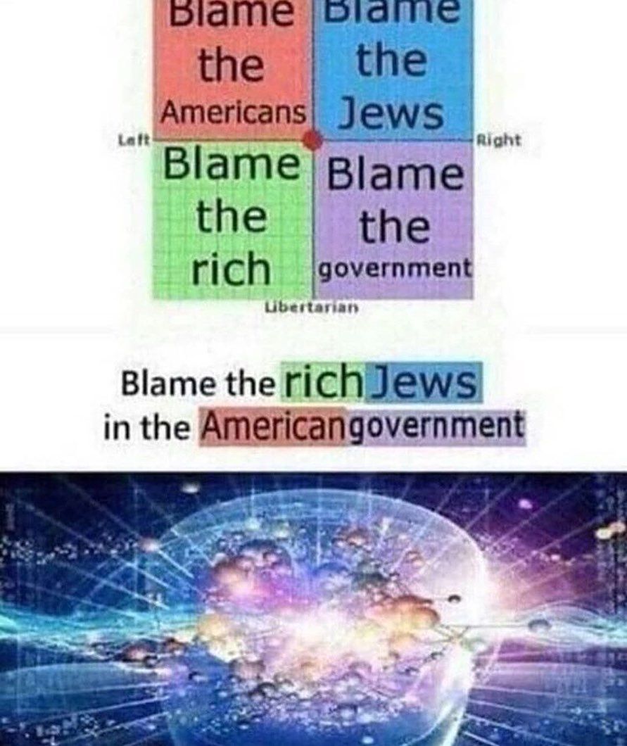 Full compass unity | Scrolller