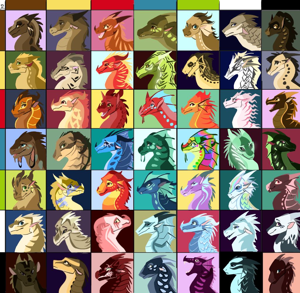 Full Hybrid Chart | Scrolller